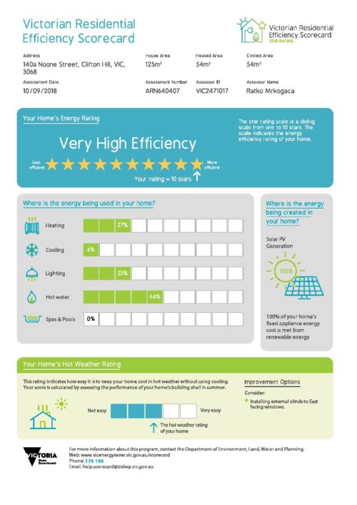 » Vic-Residential-Efficiency-Scorecard-180910-ARN640407-Certificate